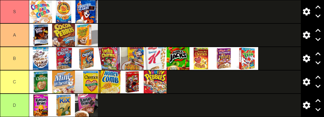 The Definitive Cereal Tier List - The Playground - Garnet Gaming